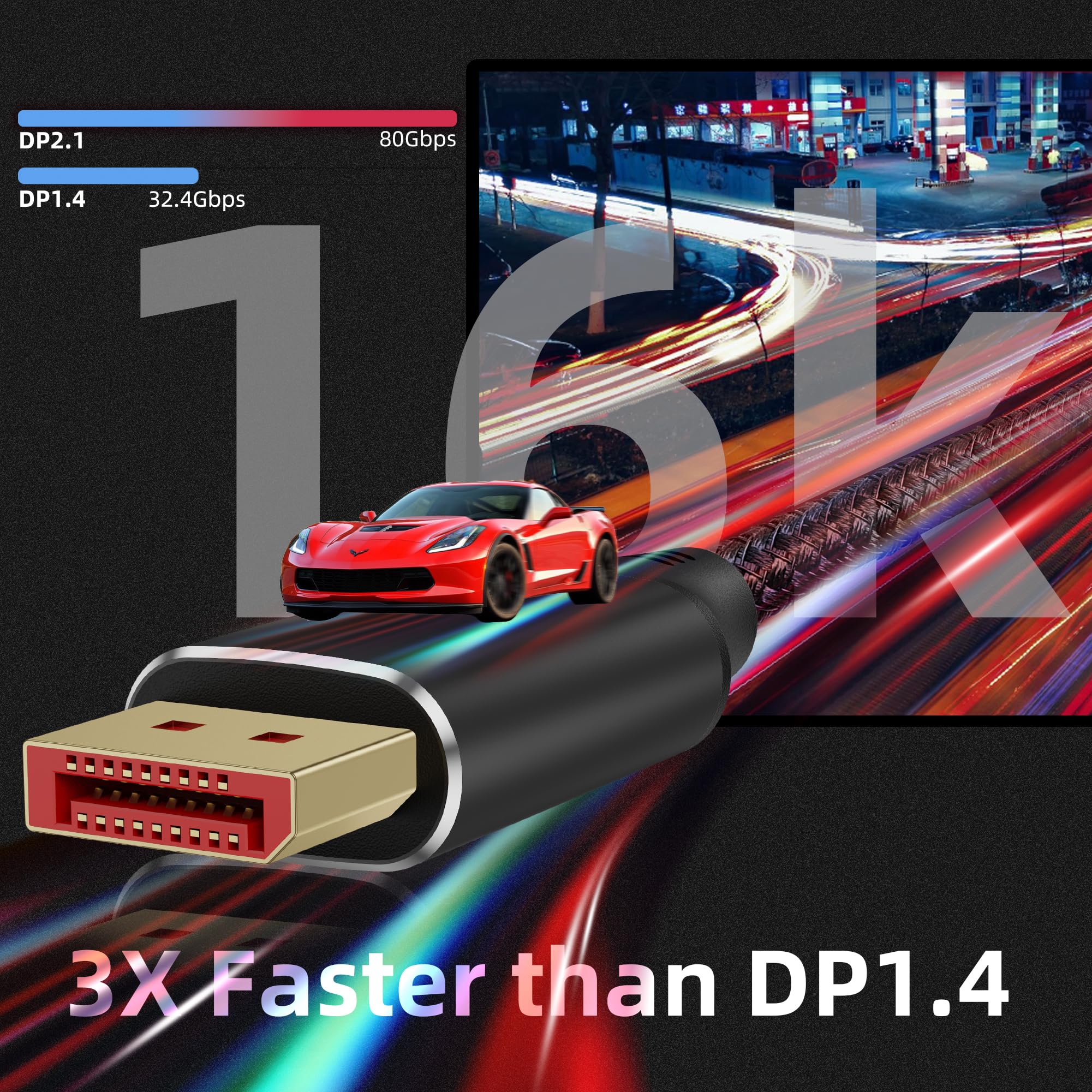 VROODER DisplayPort Cable 2.1, 6.6FT 16K DP 2.0 Cable, UHD DisplayPort Cable for 80Gbps, [16K@60Hz, 8K@120Hz, 4K@240Hz 165Hz 144Hz] HDR, HDCP DSC 1.2a, Displayport Cable,DP Cable for 16K