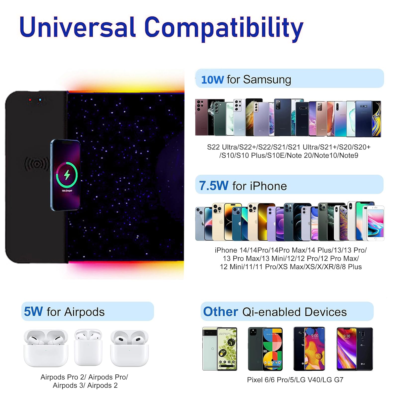 Wireless Charging RGB Gaming Mouse Pad, LED Mouse Pad 780x300x3MM, 14 Light Modes Extra Large Mousepad Non-Slip Rubber Base RGB Desk Mat for Gaming, MacBook, PC, Laptop, Desk