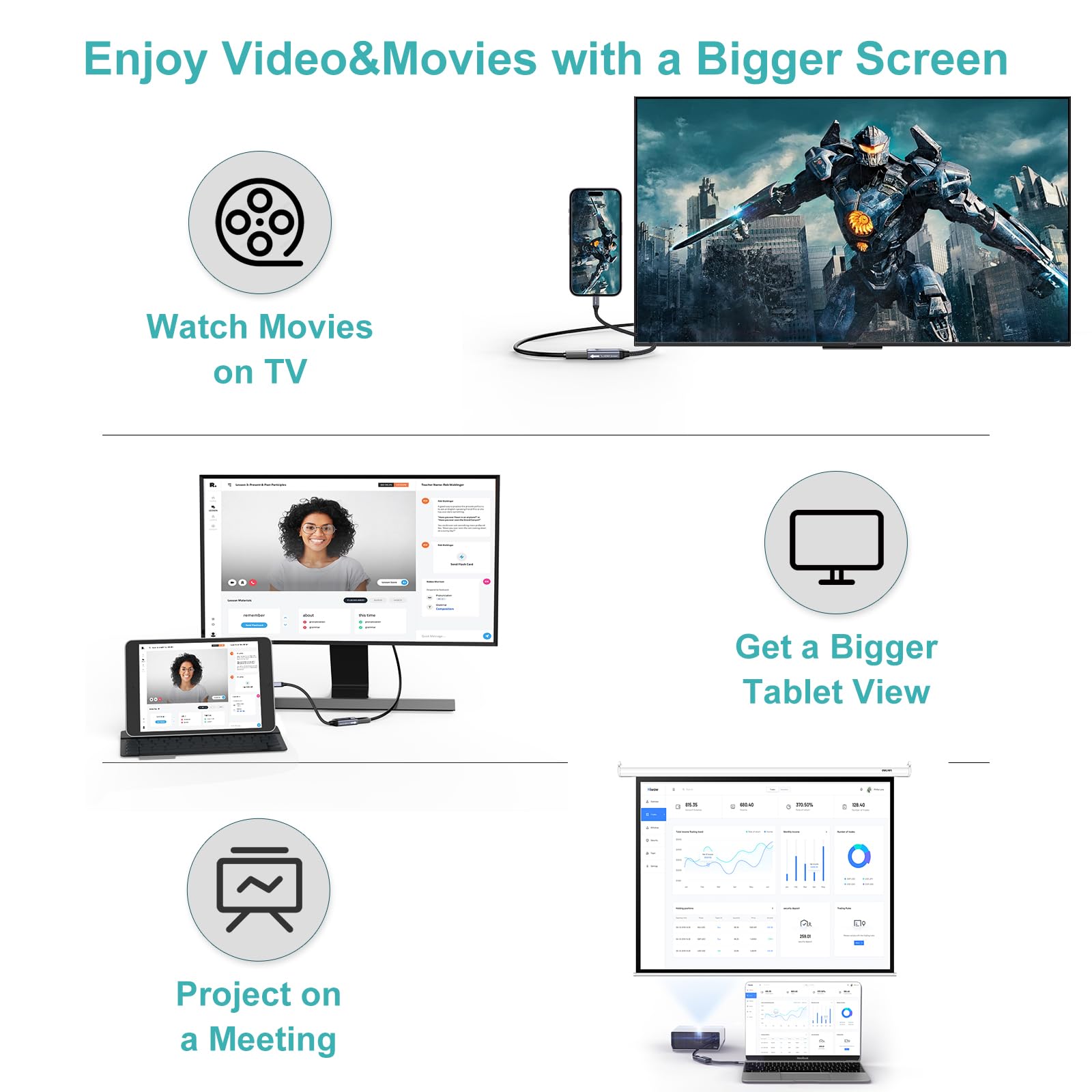 Felipmichael USB C to HDMI Adapter,8K@60hz,4K@144hz,2K@240Hz and HDR Support Thunderbolt 3/4 Compatible with MacBook Pro/Air, iPad Pro, iMac, Dell XPS, Surface Pro, Galaxy S8 to S23 and More