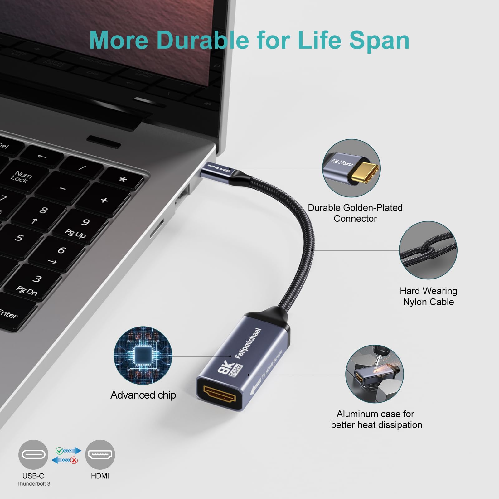 Felipmichael USB C to HDMI Adapter,8K@60hz,4K@144hz,2K@240Hz and HDR Support Thunderbolt 3/4 Compatible with MacBook Pro/Air, iPad Pro, iMac, Dell XPS, Surface Pro, Galaxy S8 to S23 and More