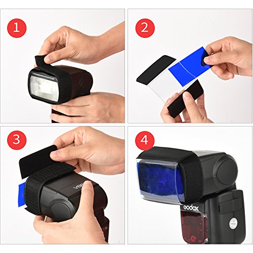 Godox XPro-S TTL 2.4G High-Speed Sync Wireless Flash Trigger Transmitter Compatible for Sony Cameras, 1/8000s,11 Customizable Functions,16 Groups and 32 Channels,2.4G Wireless X System