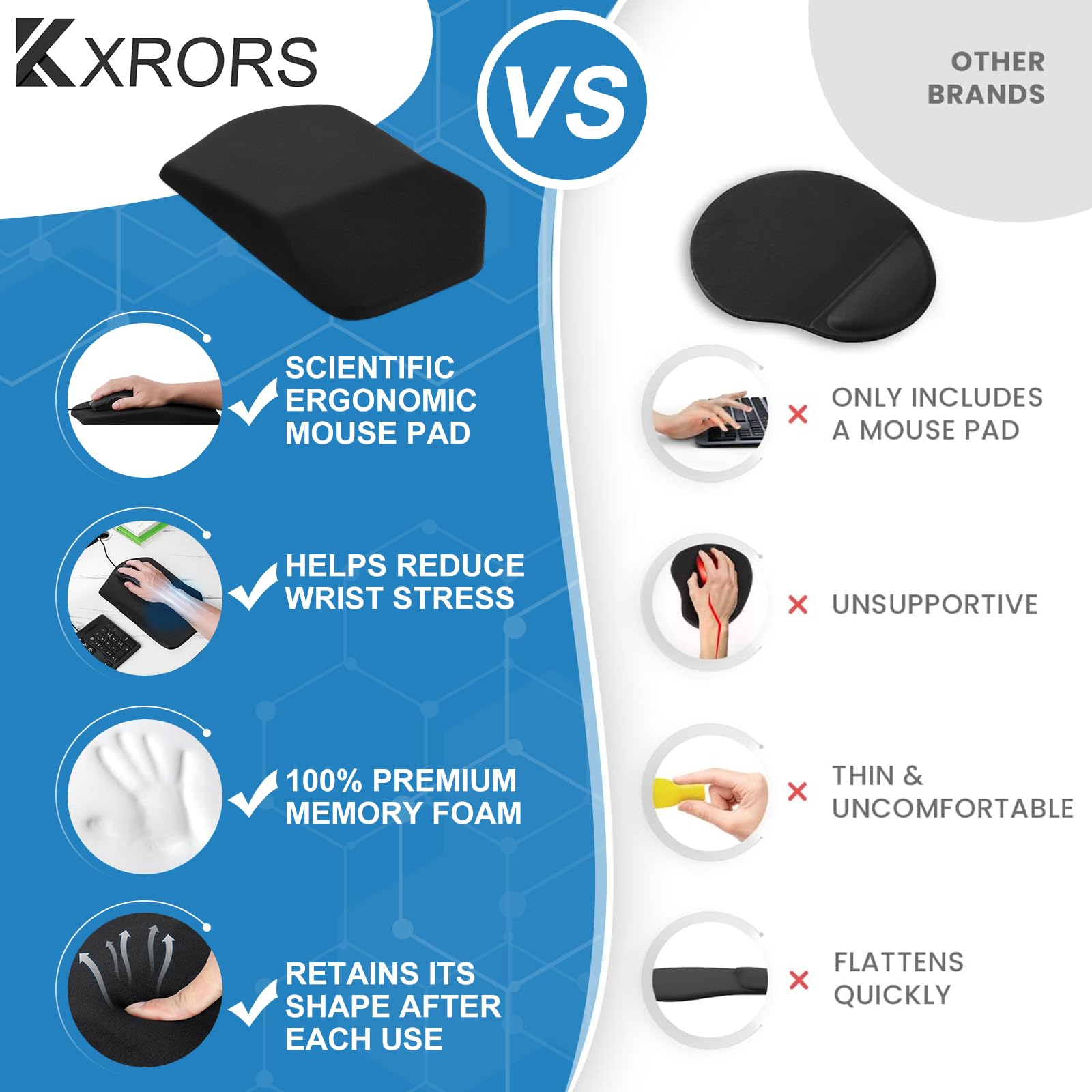 KXRORS Ergonomic Mouse Pad with Wrist Support - Comfortable Soft Entire Memory Foam Mousepad for Wrist Rest Pain Relief,Thick Mouse Pad with Non-Slip PU Gel Base for Office & Home(13 x 8 Inch Black)