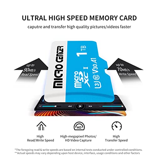 Micro Center Premium 1TB microSDXC Card, Nintendo-Switch Compatible Flash Memory Card, UHS-I C10 U3 V30 4K UHD Video A1 R/W Speed up to 90/70 MB/s Micro SD Card with Adapter (1TB)