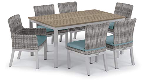Oxford Garden Argento TVWSCR2IB Side Chair β Resin Wicker Oxford Garden Argento - Ice Blue Cushion - Set of 2