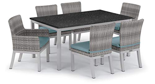 Oxford Garden Argento TVWSCR2IB Side Chair β Resin Wicker Oxford Garden Argento - Ice Blue Cushion - Set of 2