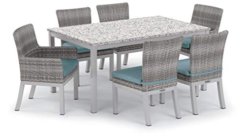 Oxford Garden Argento TVWSCR2IB Side Chair β Resin Wicker Oxford Garden Argento - Ice Blue Cushion - Set of 2
