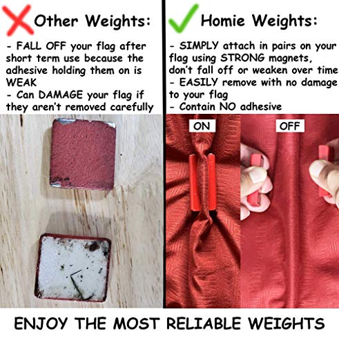 Magnetic Flag/Curtain Weights 8 Pack of Waterproof Magnets + Carrying Case, Great For Stopping American Flag Tangles, Clip On Bottom, Heavy Duty Works Outdoor To Stop Wind (Red)…