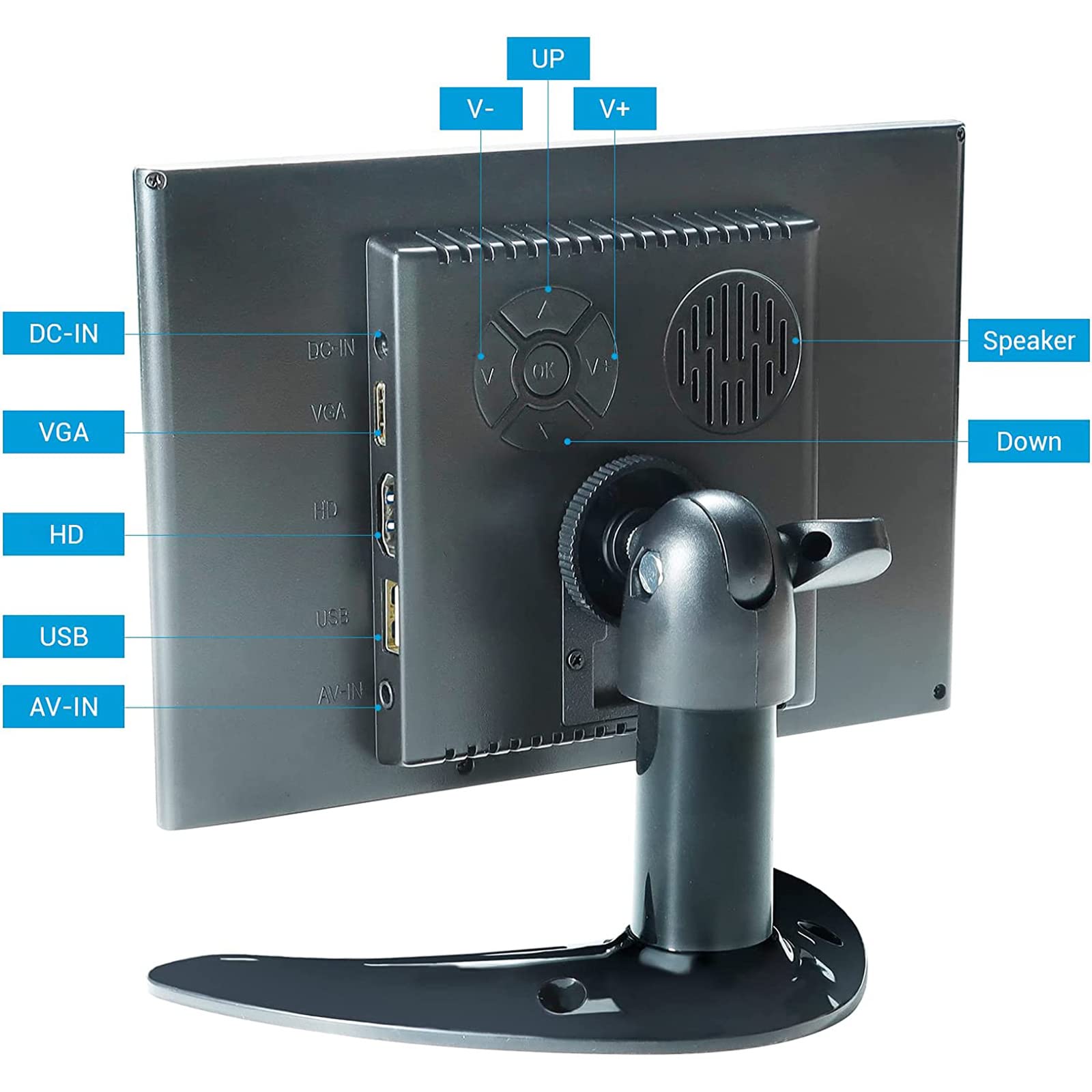 ELECROW Small Monitor 7 Inch Mini Monitor LCD Screen 1024x600 Compatible with PC Laptop CCTV Gaming Console