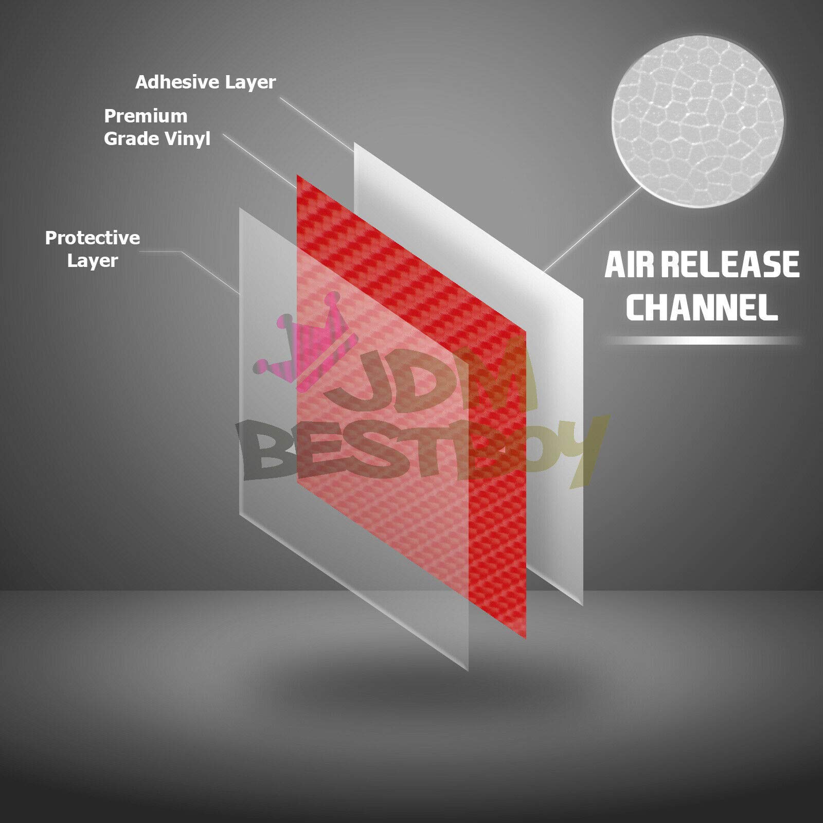 JDMBESTBOY 4"x8" Sample Psychedelic Black Gloss Metallic Rainbow Holographic Vinyl Wrap Sticker Film