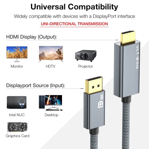 ULT-WIIQ 8K DisplayPort to HDMI Cable 9.9ft, DP 1.4 to HDMI 2.1 Video Cable, Support 8K, 4K@120Hz/144Hz, 2K@240Hz, Dynamic HDR, Dolby Vision, HDCP 2.3, DSC 1.2a for PC, HP, DELL, AMD, NVIDIA Graphics