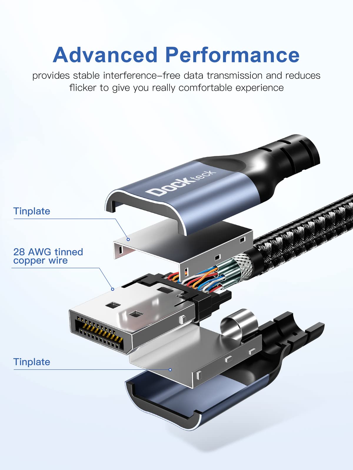 dockteck 8K DisplayPort Cable 1.4 10FT, DP to DP UHD Speed Display Port Cord, Cable Support HBR3 32.4Gbps HDCP Braided Cable for TV FreeSync G-Sync Gaming Monitor PC Laptop