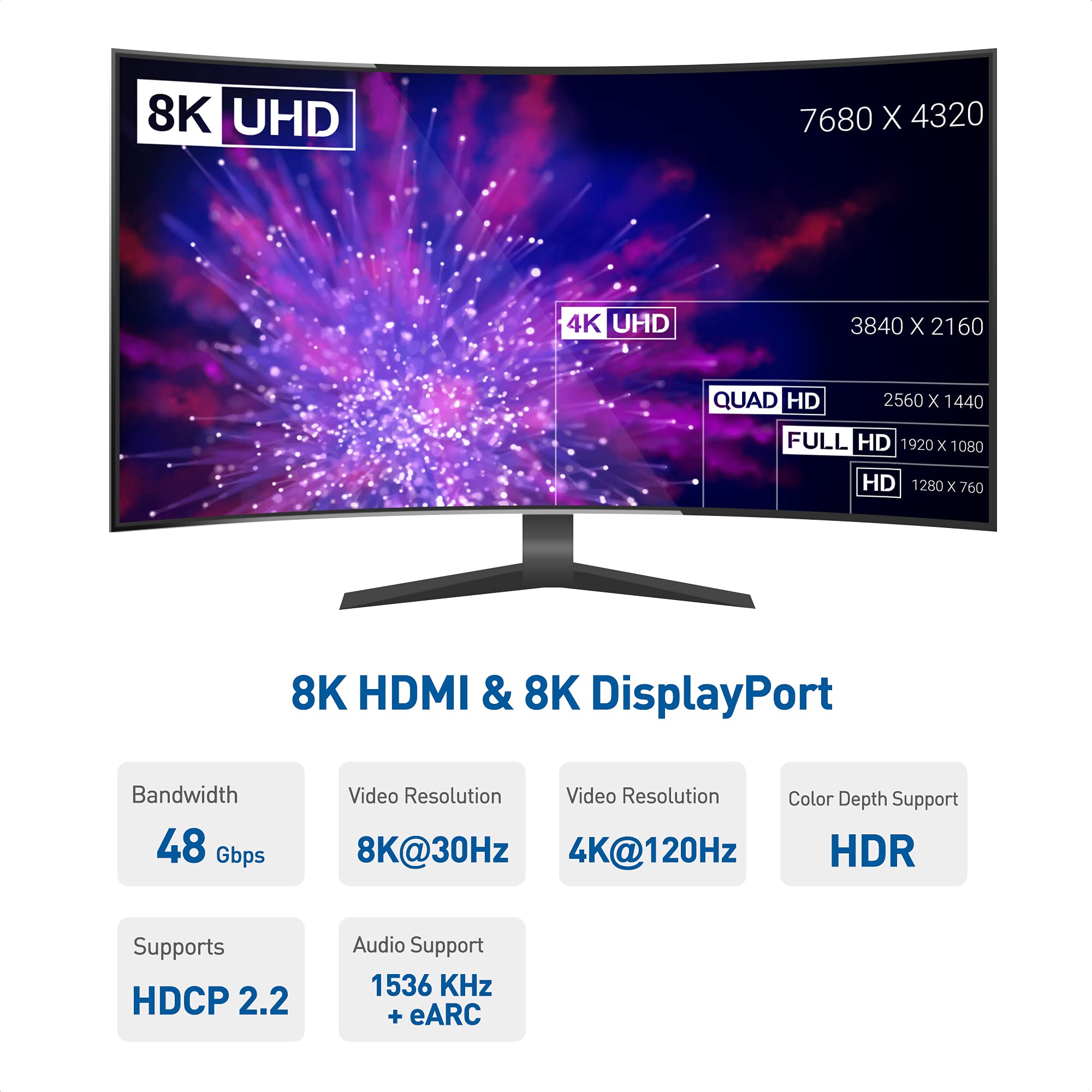 Cable Matters 8K or Dual 4K @60Hz USB-C to HDMI and DisplayPort Adapter in Gray -Thunderbolt 4 and USB4 Compatible for DELL XPS, Surface Pro, MacBook and More(macOS only supports one extended display)