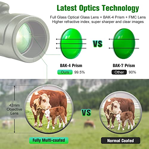 Outerman 10x42 HD Monocular Telescope with Smartphone Holder, Full Glass Optical Lens with FMC BAK4 Spotting Scope Monoculars for Adults Kids, Perfect for Bird Watching Hunting Hiking Travelling
