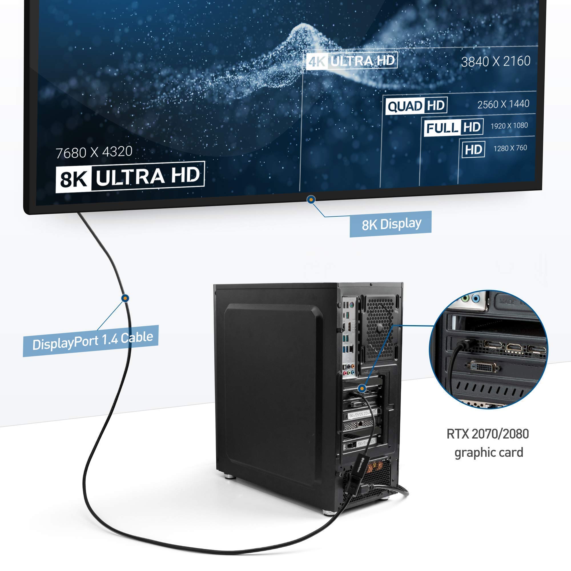 Cable Matters USB 3.0 KVM Switch DisplayPort 1.4 for 2 Computers, USB C to DisplayPort 1.4 Adapter, and USB C to USB Adapter Bundle