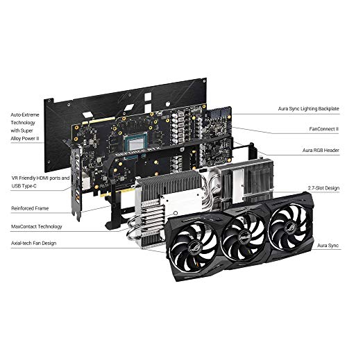 ASUS ROG Strix GeForce RTX 2080 Super Advanced Overclocked 8G GDDR6 HDMI DP 1.4 USB Type-C Gaming Graphics Card (ROG-STRIX-RTX-2080S-A8G)