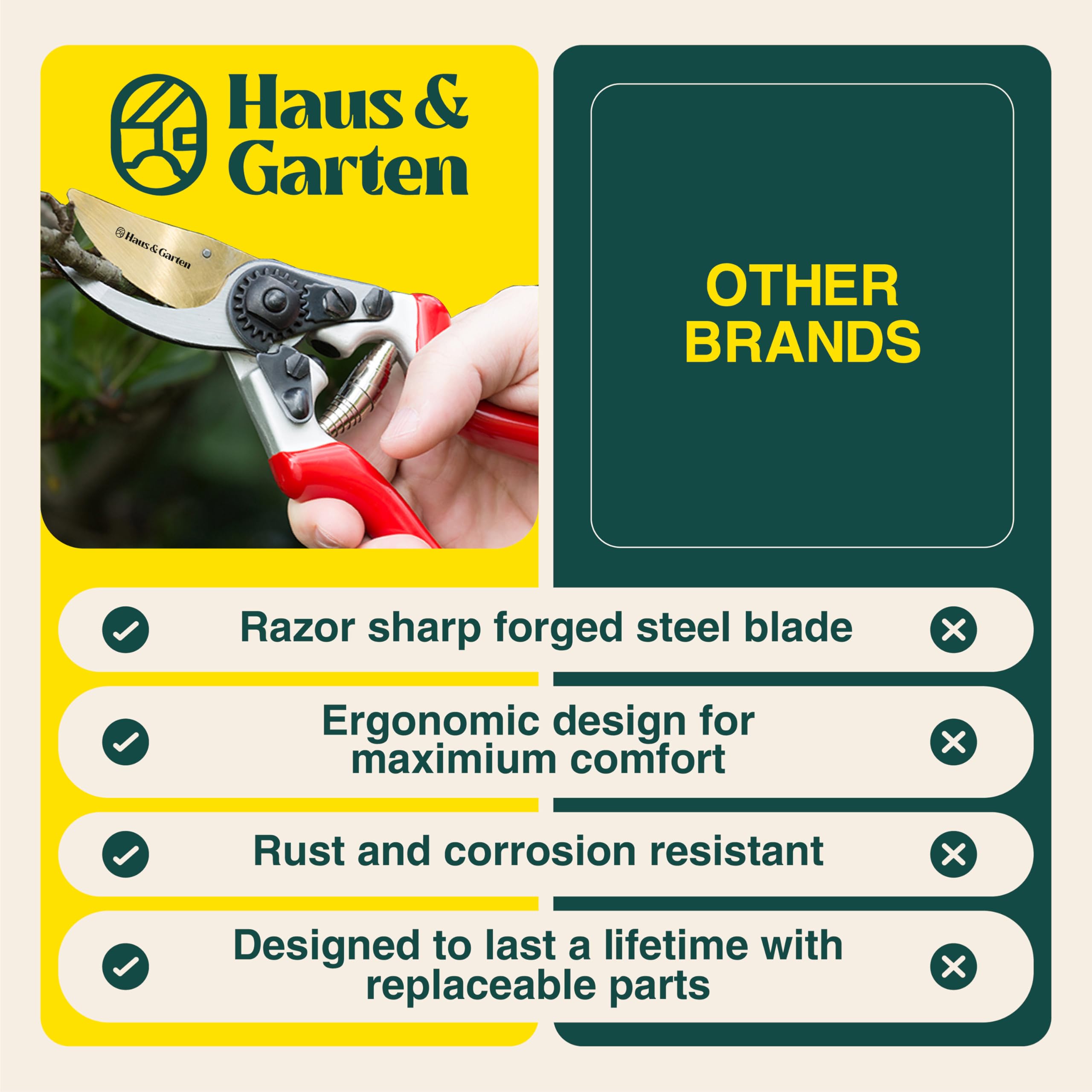 EnduroPRO Titanium Pruning Shears - Best Garden Shears, Tree Trimmer, Hand Pruner-Ideal Branch, Hedge, Shrub & Bush Clippers-Razor Sharp Bypass Secateurs Ergonomic Gardening Tool for Effortless Cuts