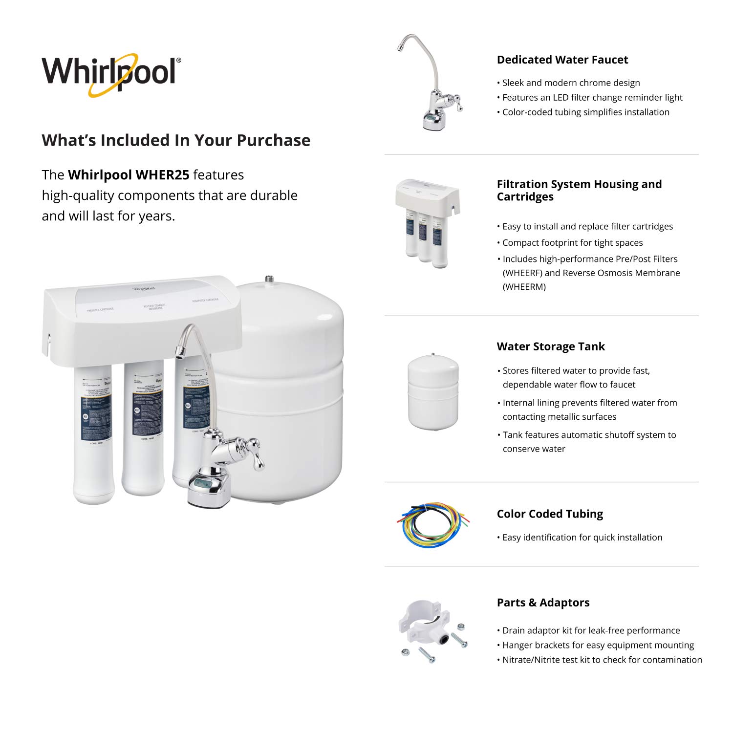 Whirlpool WHER25 Reverse Osmosis (RO) Filtration System With Chrome Faucet | Extra Long Life | Easy To Replace UltraEase Filter Cartridges, White