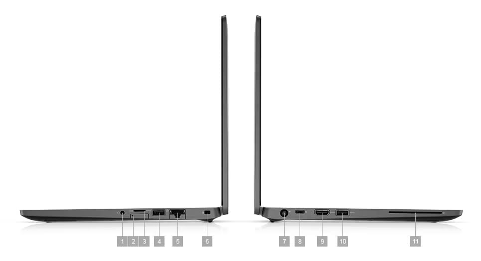 Dell Latitude 5300 13.3" FHD, Core i5-8365U 1.6GHz, 16GB RAM, 512GB Solid State Drive, Windows 10 Pro 64Bit, CAM (Renewed)