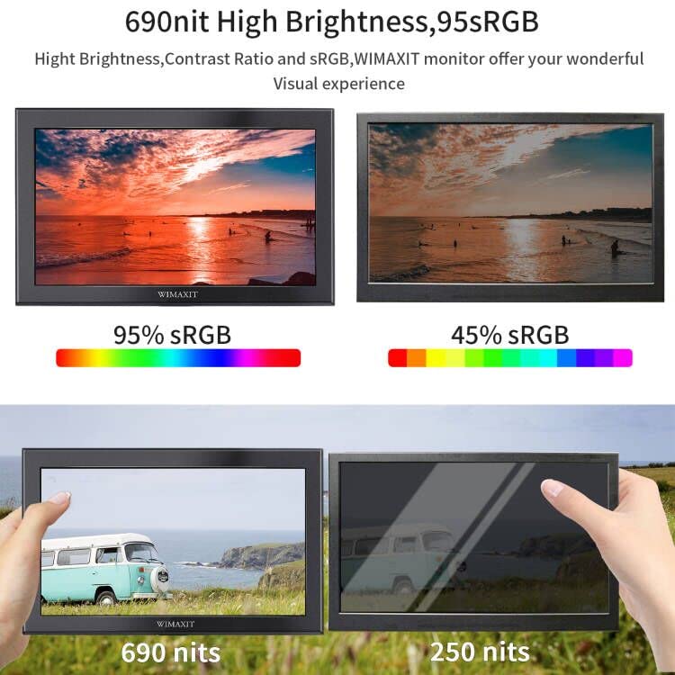 WIMAXIT 8 Inch HDMI VGA Security Monitor 95% sRGB 690nit Display with VESA Mount for CCTV DVR Office & Home Camera System Surveillance,Game Console,Raspberry Pi,Laptop