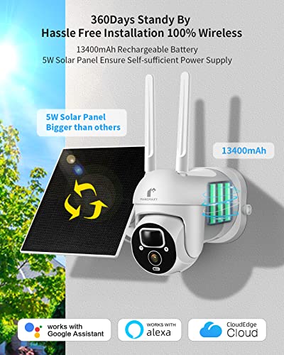 P Panoraxy 2.5K 4MP Solar Security Camera Wireless Outdoor 360°View 2.4G WiFi Home PTZ Camera, Color Night Vision Battery Powered, Motion&Human Detect, Pan Tile, Works with Alexa & Google Assistant