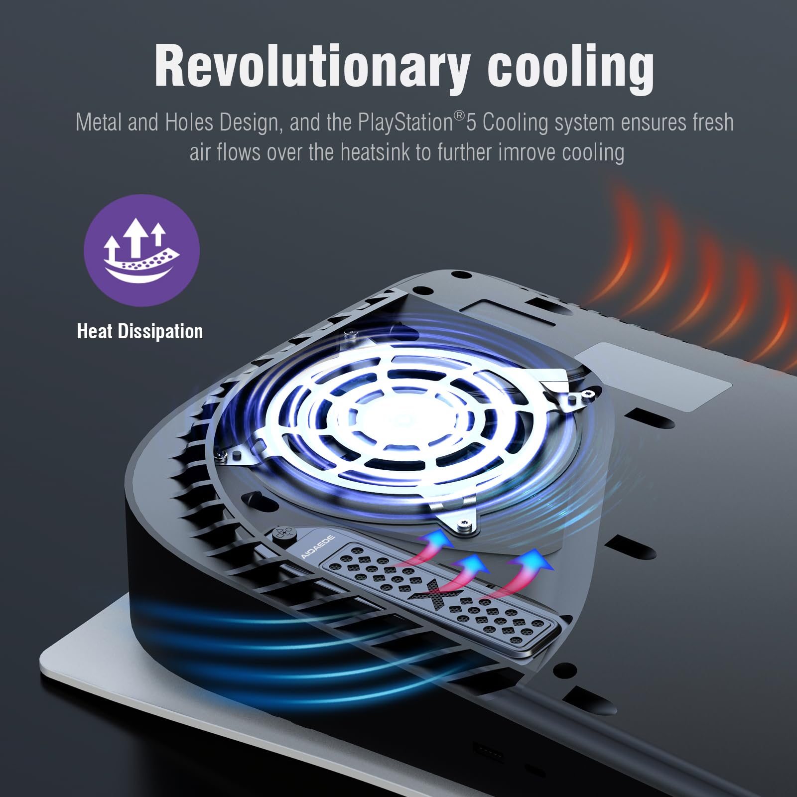 aiqaede PS5 Thermal Dust Cover