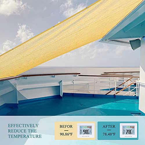 ABOSUN Outdoor Sun Shade Cloth, 6β x 20β, Pergola, Deck, and Backyard Patio Sunshade with UV Protection, Heat Resistant HDPE Material, Reinforced Grommets (6x20 FT,Wheat)