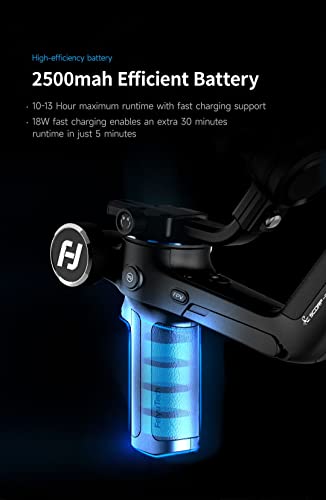 FeiyuTech SCORP-C Camera Stabilizer Gimbal for DSLR and Mirrorless Camera, Camera Handheld Gimbal 3-Axis, 5.5lbs Payload, for Sony α7Ⅳ A6300/A6400 A7S3 a9/a7 for Canon 5D3/80D for Nikon D7500/Z5/Z6 II
