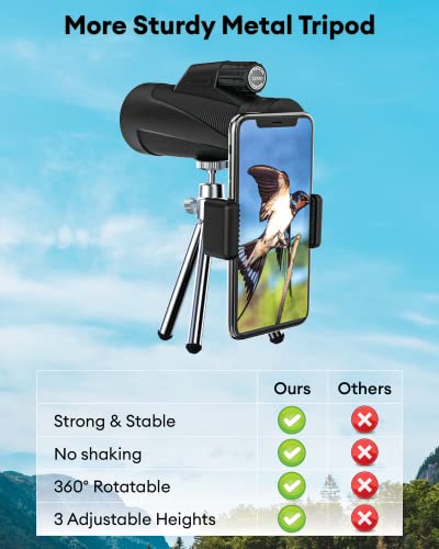 New 2023 Monocular Telescope High Powered Monocular with Smartphone Adapter & Metal Tripod - BAK4 Prism Monocular with Clear Low Light Vision for Wildlife Hunting Camping Travelling