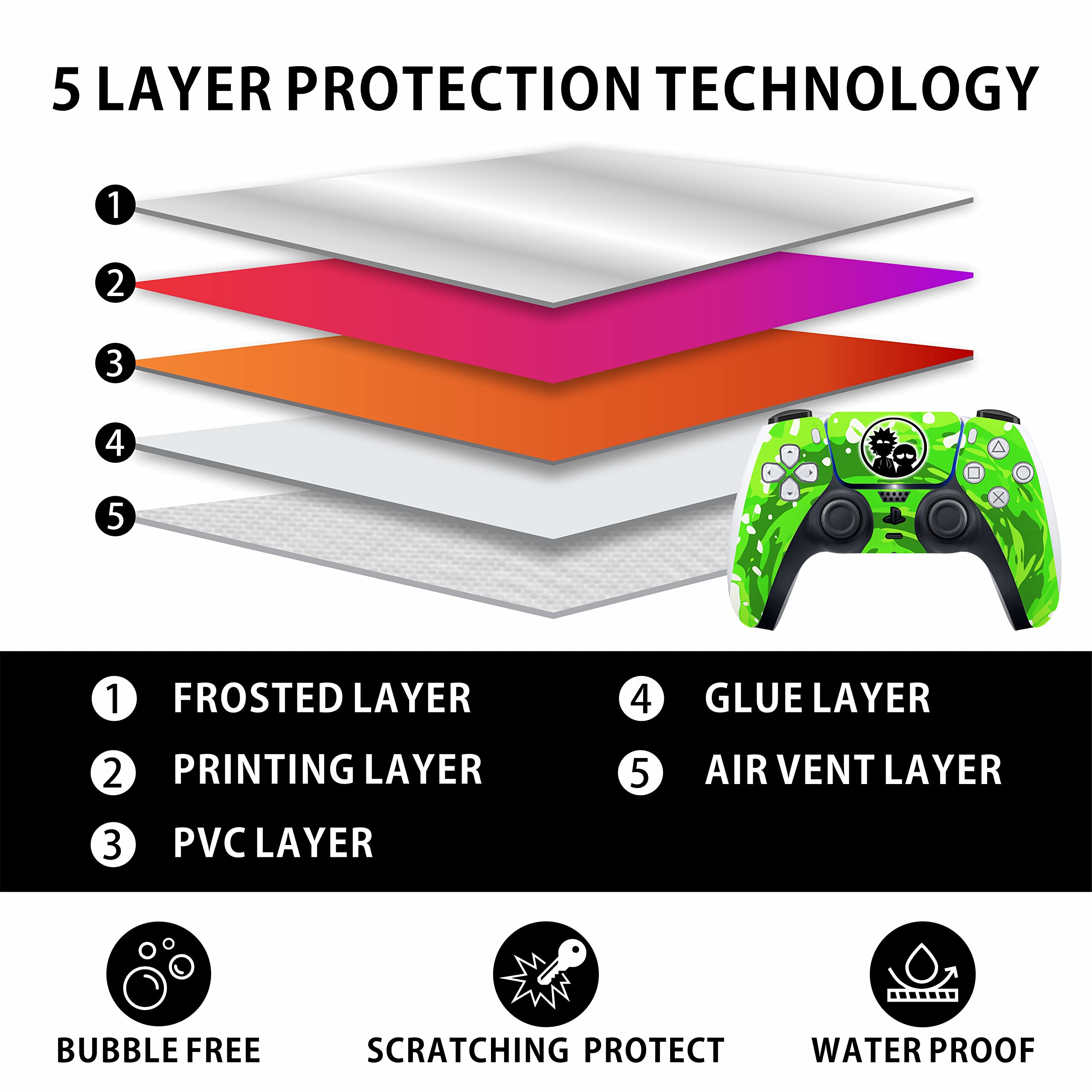 HK Studio Magic Portal Decal Sticker Skin Specific Cover for Both PS5 Disc Edition and Digital Edition - Waterproof, No Bubble, Including 2 Controller Skins and Console Skin
