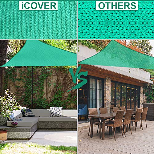 iCOVER Sun Shade Sail Canopy 16'5"x16'5"x16'5", 185GSM Fabric Permeable Pergolas Top Cover, for Outdoor Patio Lawn Garden Backyard Awning, Teal