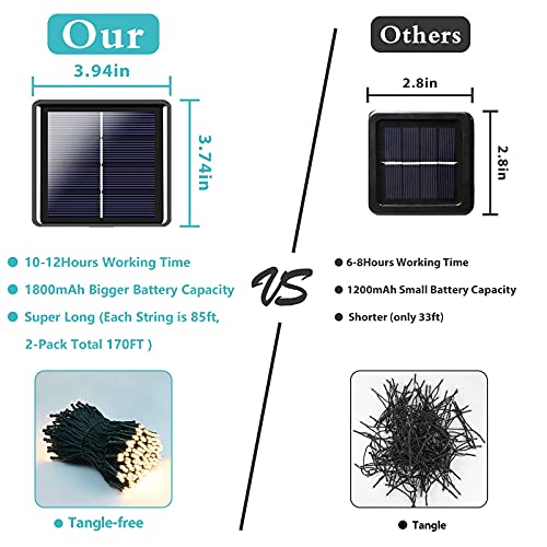 Super-Long 2-Pack Each 85FT Solar String Lights Outdoor, 480 LED Extra-Bright Solar Christmas Lights Outdoor, Waterproof Green Wire 8 Modes Solar Xmas Tree Lights Outdoor Decorations (Warm White)