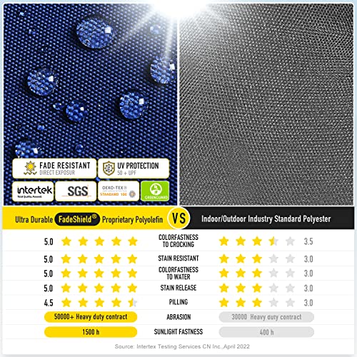 SUNROX FadeShield Outdoor Cushion Covers Replacement 24x24x4 Inch, Set of 2, Water-, Stain-, UV Fade Resistant Patio Furniture Slipcovers, Durable Chair Seat Cushion Cover with Windproof Ties