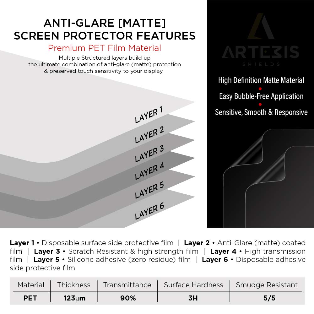 Artemis Shields Matte Anti Glare Premium Screen Protector for ASUS ROG Zephyrus 14 Inch FHD 144Hz Gaming Laptop - GA401QM-G14.R73060 2 Pack