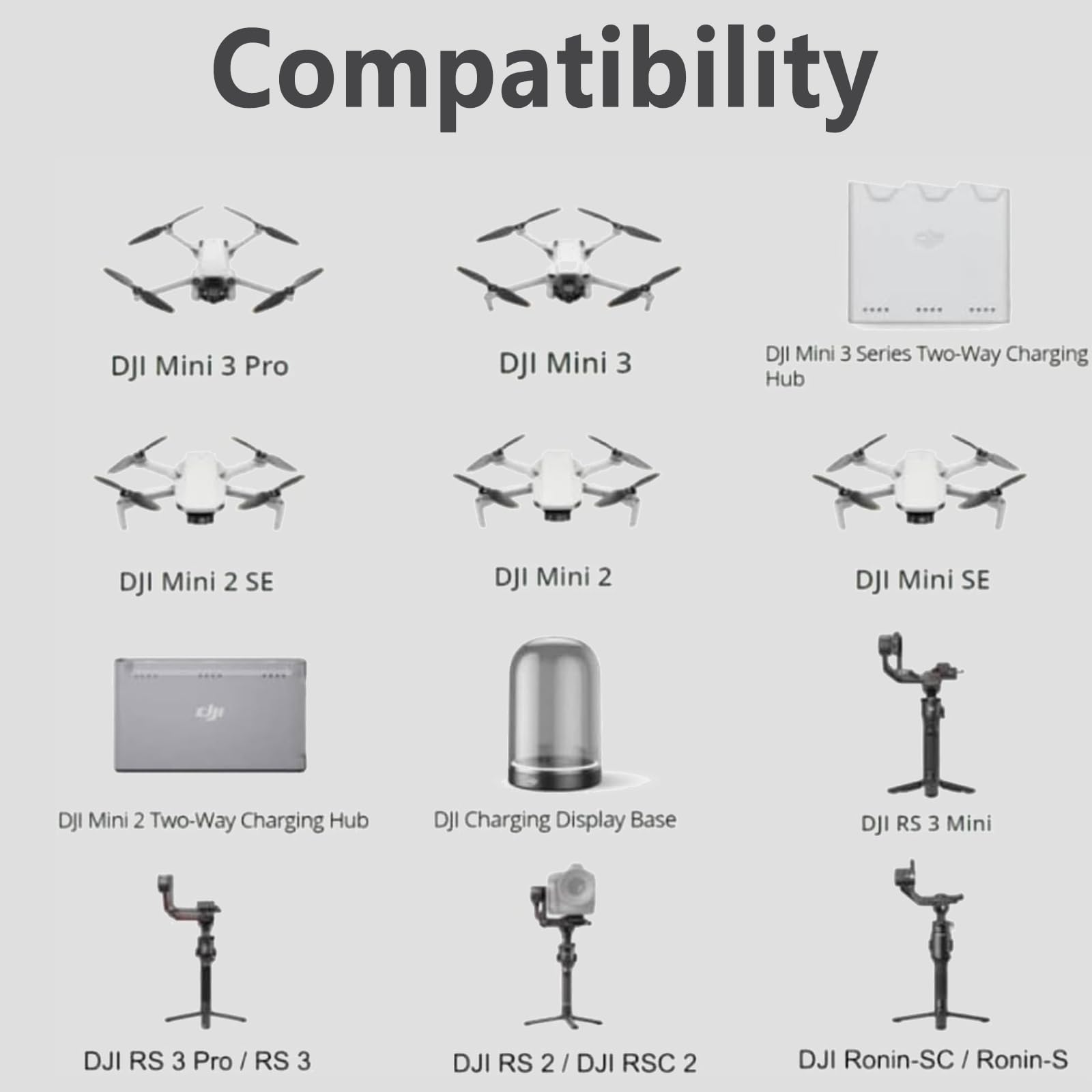 USB C Laptop Charger 100W USB C Charger PD Fast Charging for Asus ROG Flow ZenBook, Fit for DJI Acer HP Lenovo ThinkPad MacBook Computer Tablet,Support 15W 45W 27W 100W
