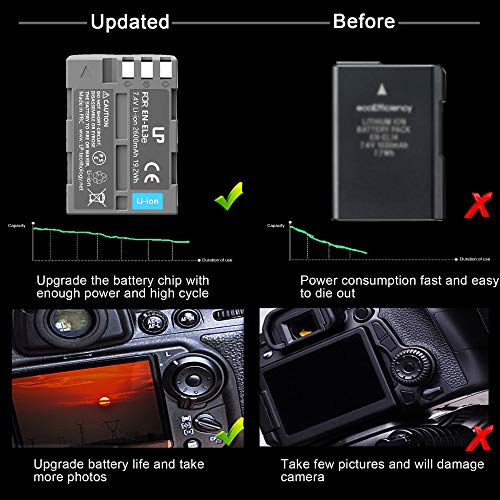 LP EN-EL3e Battery, Battery, Replacement for Nikon EN EL3e, EL3, EL3a, Compatible with Nikon D700, D300s, D300, D200, D100, D90, D80, D70s, D70, D50, MH-18, MH-18a, MH-19, MB-D200, MB-D10 & More