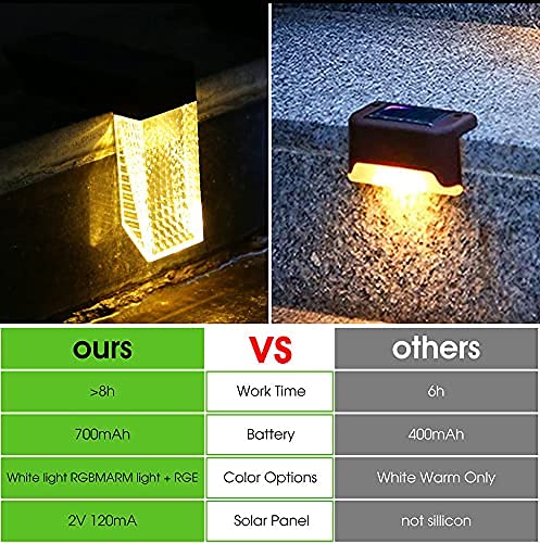 panmo Solar Deck Lights Outdoor, Solar Step Lights Waterproof Decoration for Porch Pool Fence Stair Patio Yard Garden Railings(Warm White/RGB 8 Pack)