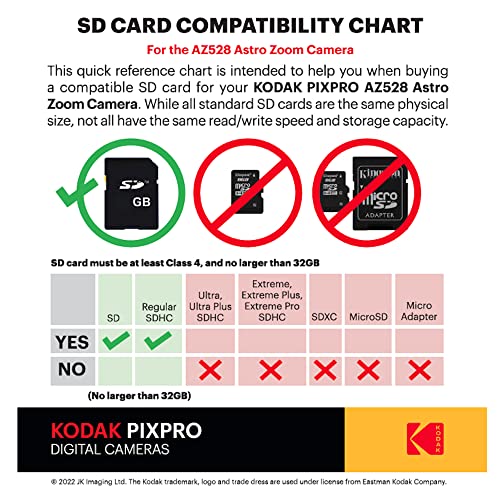 KODAK PIXPRO Astro Zoom AZ528-BK 16 MP Digital Camera with 52x Optical Zoom 24mm Wide Angle Lens 6 fps Burst Shooting 1080P Full HD Video Wi-Fi Connectivity and a 3" LCD Screen (Black)