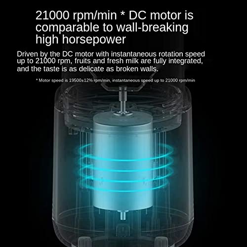 TANACC Portable Juice Blender Mini Electric Juicer Portable Blender Lemon Fruit Mixer USB Charging Juicing Cup Squeezer Smoothie Juice Maker Machine