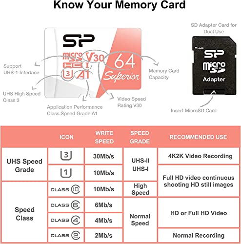 Silicon Power 256GB Micro SD Card U3 Nintendo-Switch Compatible, SDXC microsdxc High Speed MicroSD Memory Card with Adapter