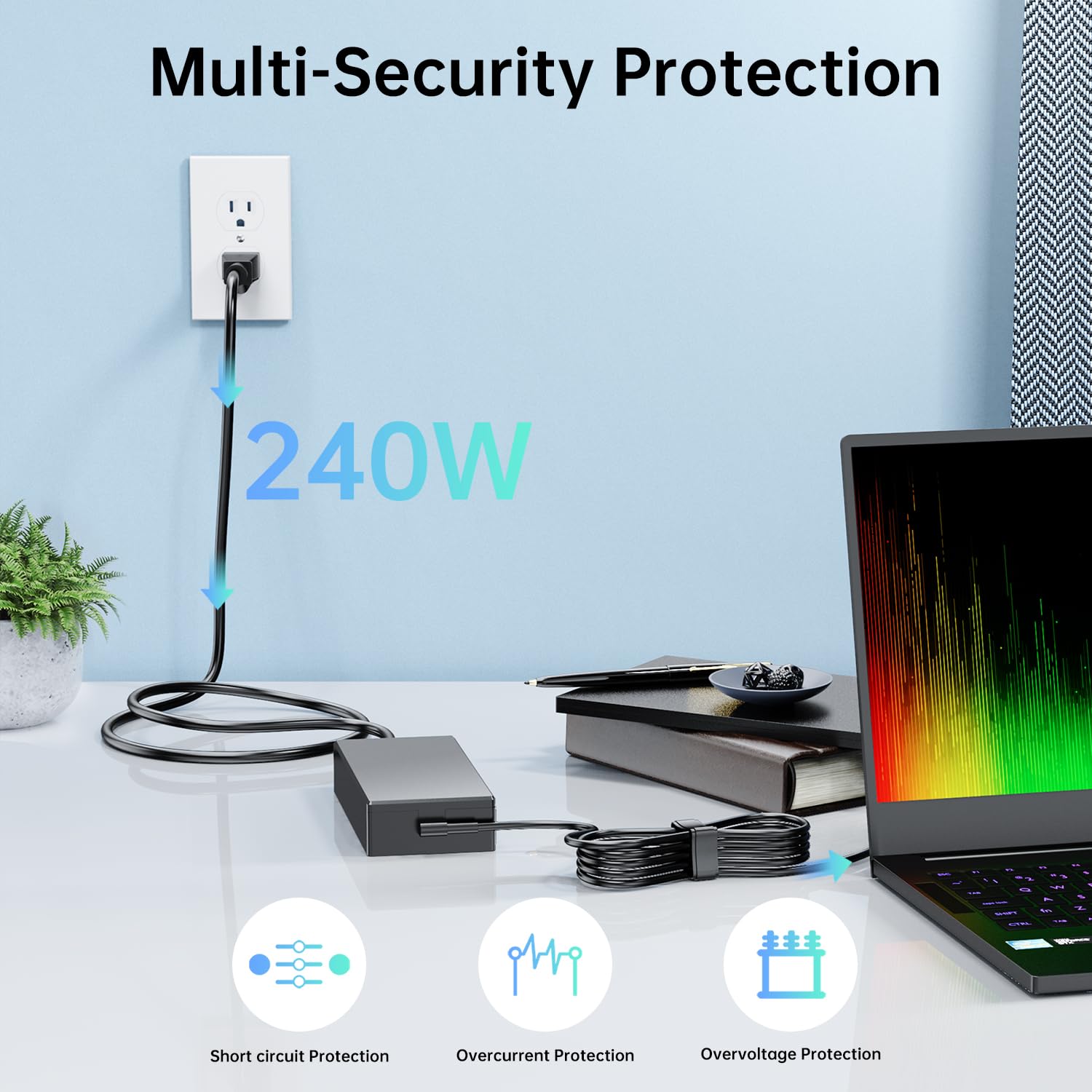 240W Zephyrus Charger ADP-240EB B Fit for Asus Rog Zephyrus G14 G15 M16 G16 S15 S17, Rog Flow X16 GV601, Rog Strix Scar Charger, Asus 240W Charger