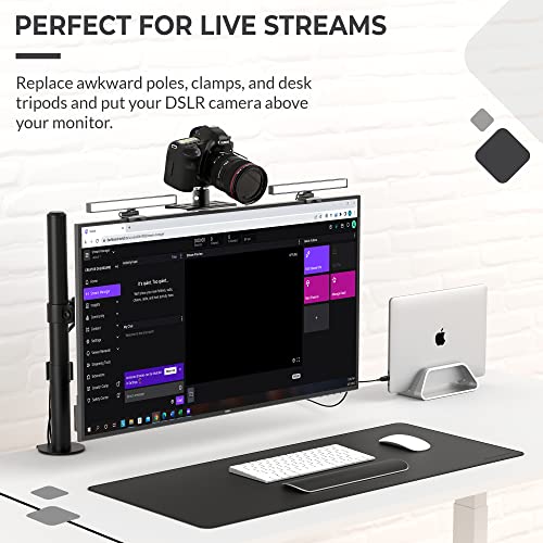 HumanCentric DSLR Monitor Mount β Monitor Shelf for Desk Camera Mount, Light Webcam and Microphone Camera Shelf for Monitor VESA Arm, Replace Clamp Tripods for Camera Desk Mount, Small
