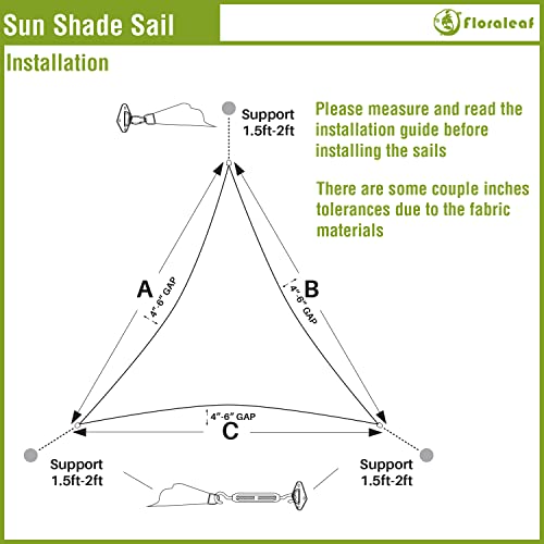 FLORALEAF Sun Shade Sail 16'x16'x16' Equilateral Triangle Terylene UV Block Waterproof Canopy Awning for Patio Backyard Lawn Garden Outdoor Activities, Turquoise