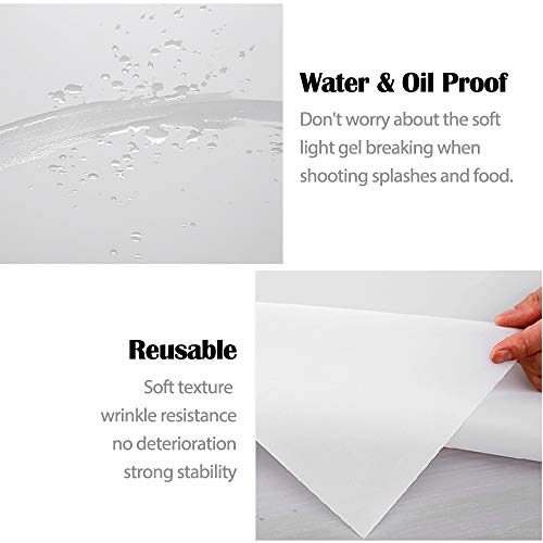 Diffusion Gels Filter 6 Packs Kit 15.7x19.6inches/ 40x50cm Lighting Diffuser Film Roll Sheet Photography Video for Led Flash Strobe Light