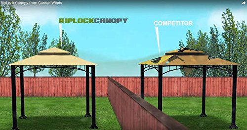 Garden Winds Replacement Canopy for The Shadow Creek Gazebo - Riplock 350 - True Navy Please Read Product Advice Before Purchasing
