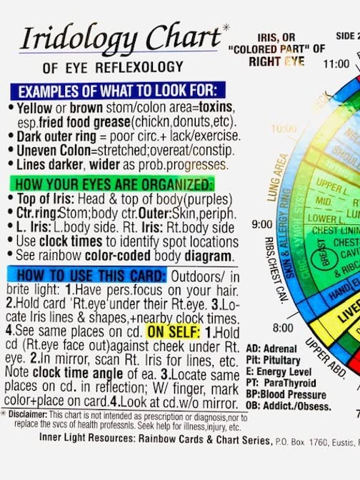 IRIDOLOGY CHART of EYE Reflexology (Rainbow Coded) in the Inner Light Resources Rainbow® Cards & Charts Series. 8.5 x 11 in. (Small Poster/ Large Card)
