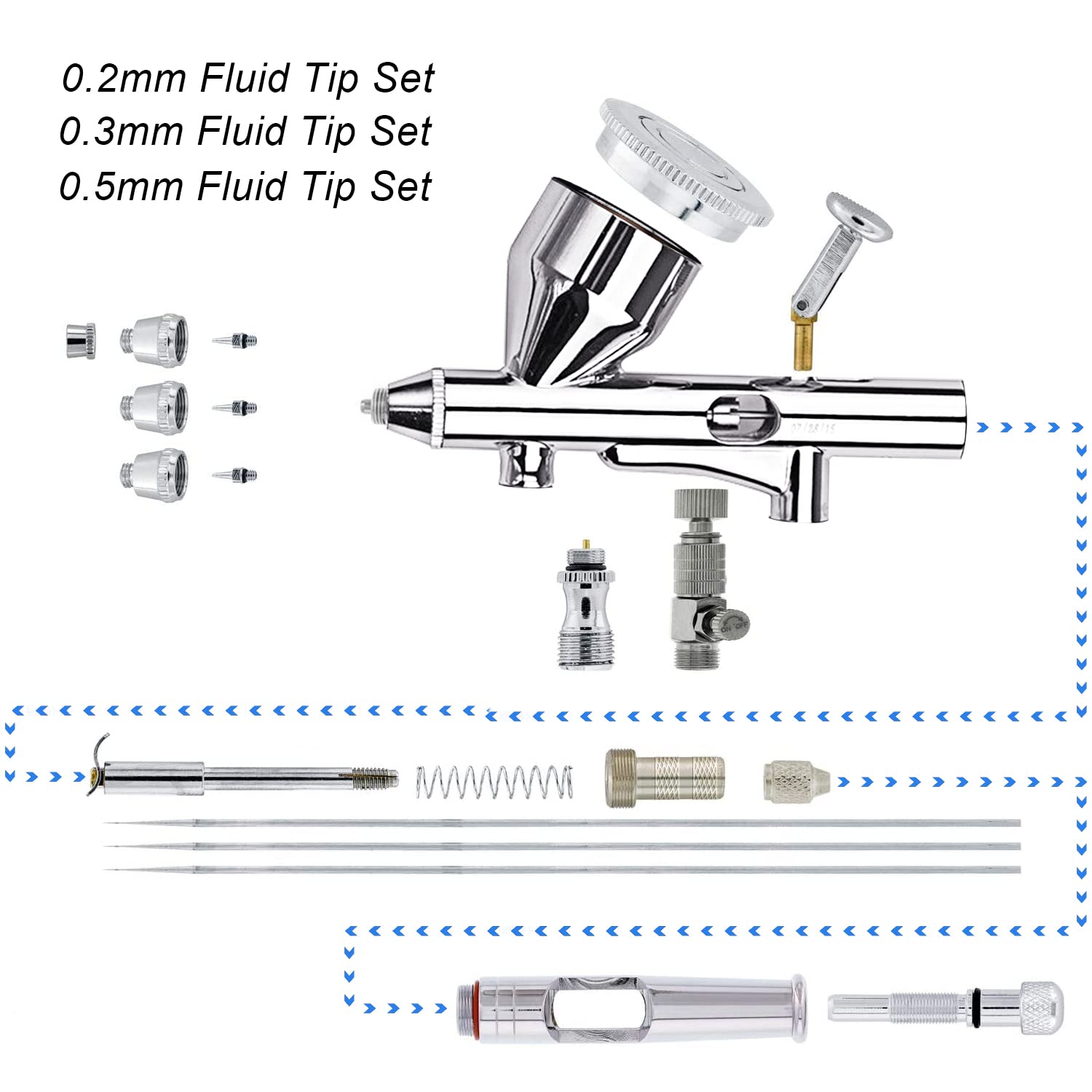 Pinkiou Double Action Airbrush Kit Air Brush Spray Gun with 0.3mm/0.2mm/0.5mm Needles and Air Hose for Temporary Tattoo Nail Art Car Hobby