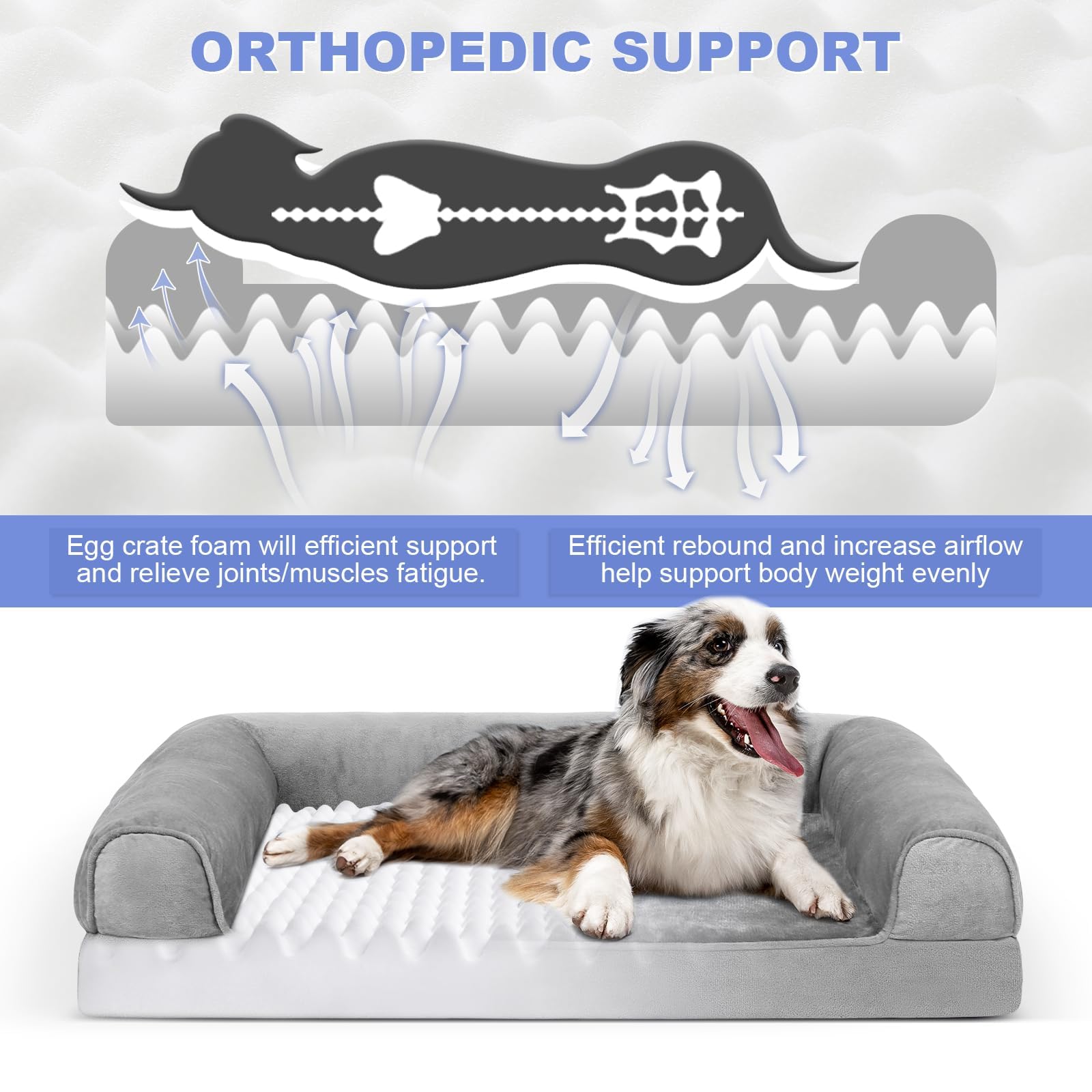 Sivomens Orthopedic Dog Bed for Large Dogs, Thick Egg-Crate Bolster Dog Bed with Sides, Removable Washable Cover and Nonskid Bottom Pet Sofa beds for Comfortable Sleep