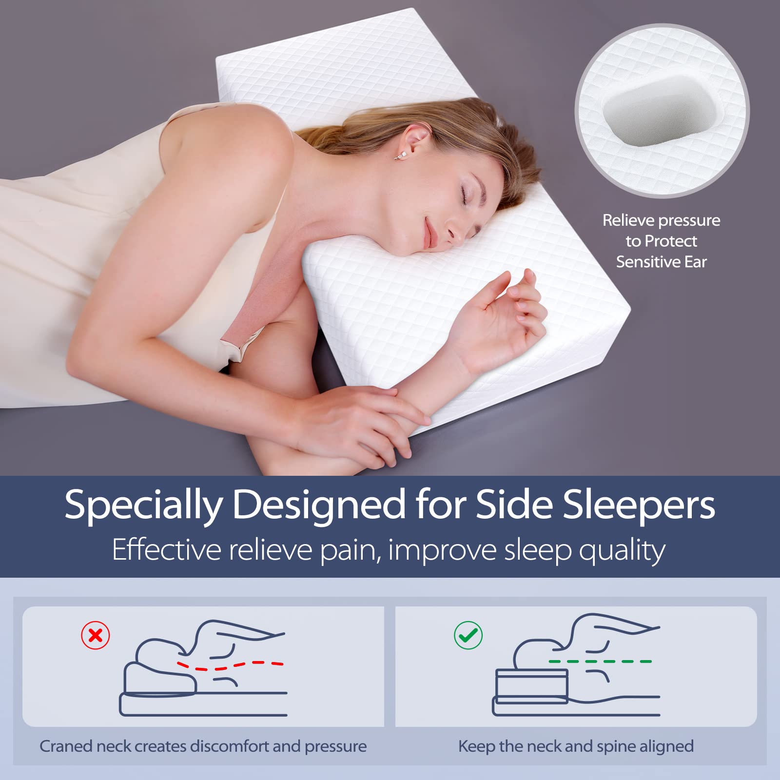 HOMCA Cervical Pillow Memory Foam Pillows - Contour Memory Foam Pillow for Neck Pain Relief, Orthopedic Neck Bed Pillow for Side Sleepers Back and Stomach