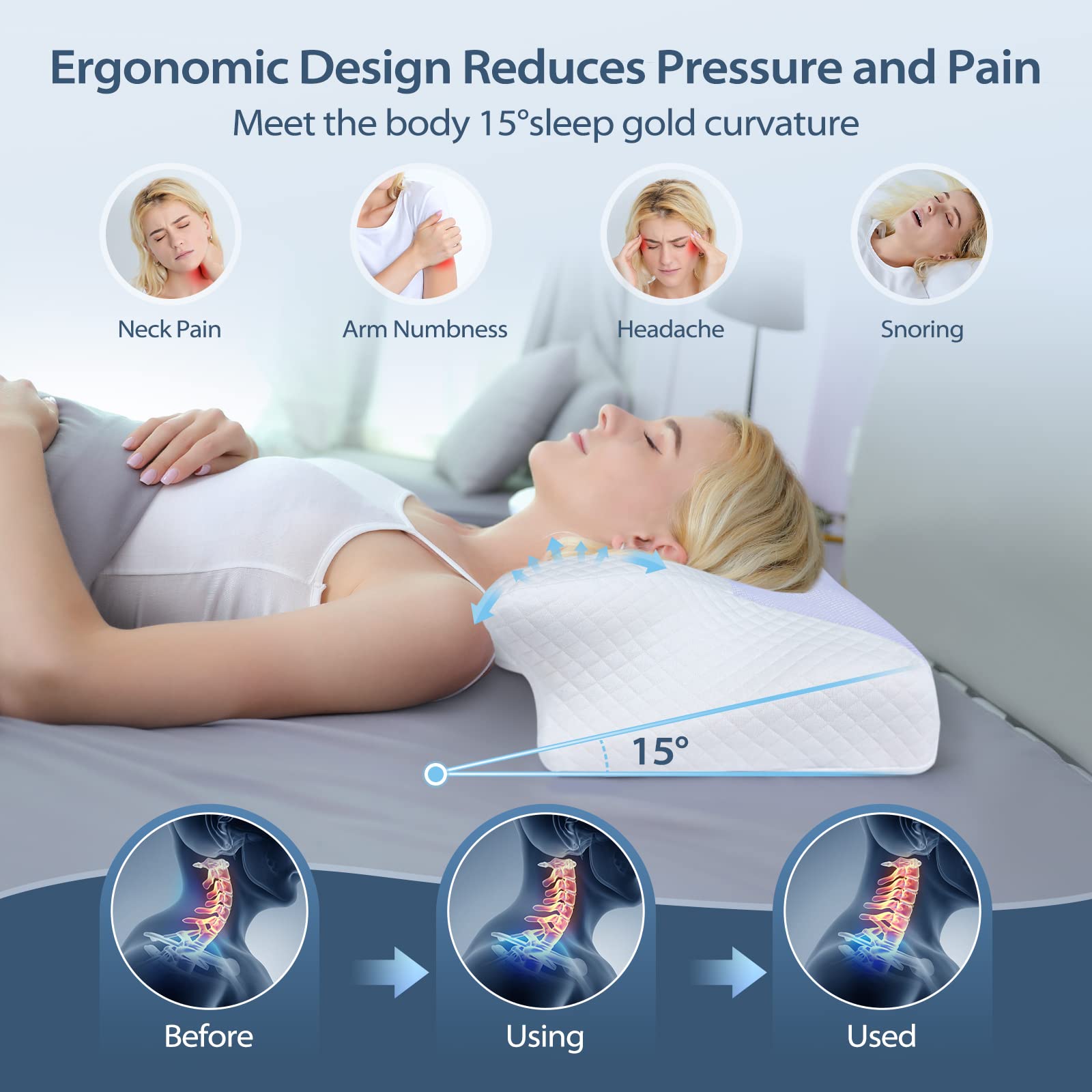 HOMCA Cervical Pillow Memory Foam Pillows - Contour Memory Foam Pillow for Neck Pain Relief, Orthopedic Neck Bed Pillow for Side Sleepers Back and Stomach
