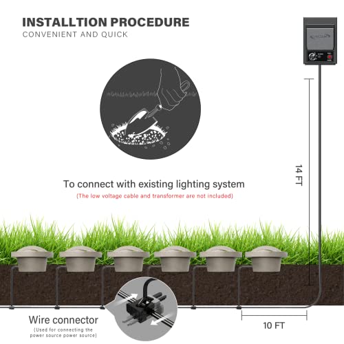 Malibu Well Light LED Low Voltage Landscape Lights 200 Lumen 2800K Warm White In-Ground Light Spotlights for Driveway, Pathway, Deck, Garden, 12V AC Outdoor Lighting (1 Pack)